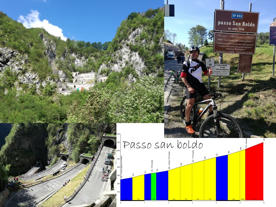 veneto :: Di-passo-in-passo-da-0-mt-a-999-mt