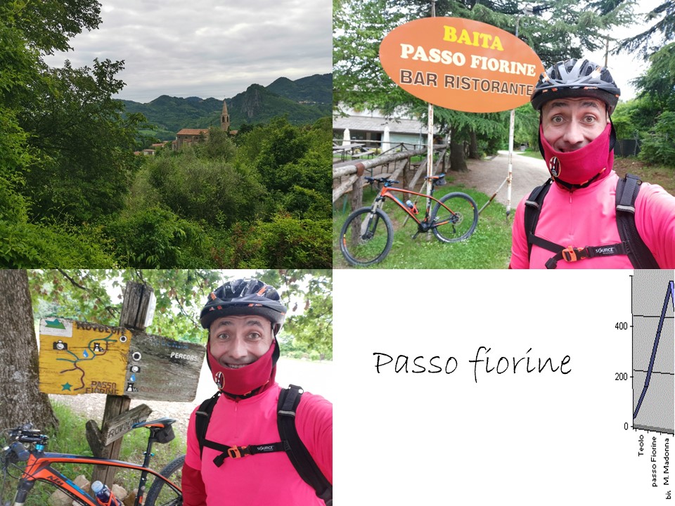 veneto :: Di-passo-in-passo-da-0-mt-a-999-mt